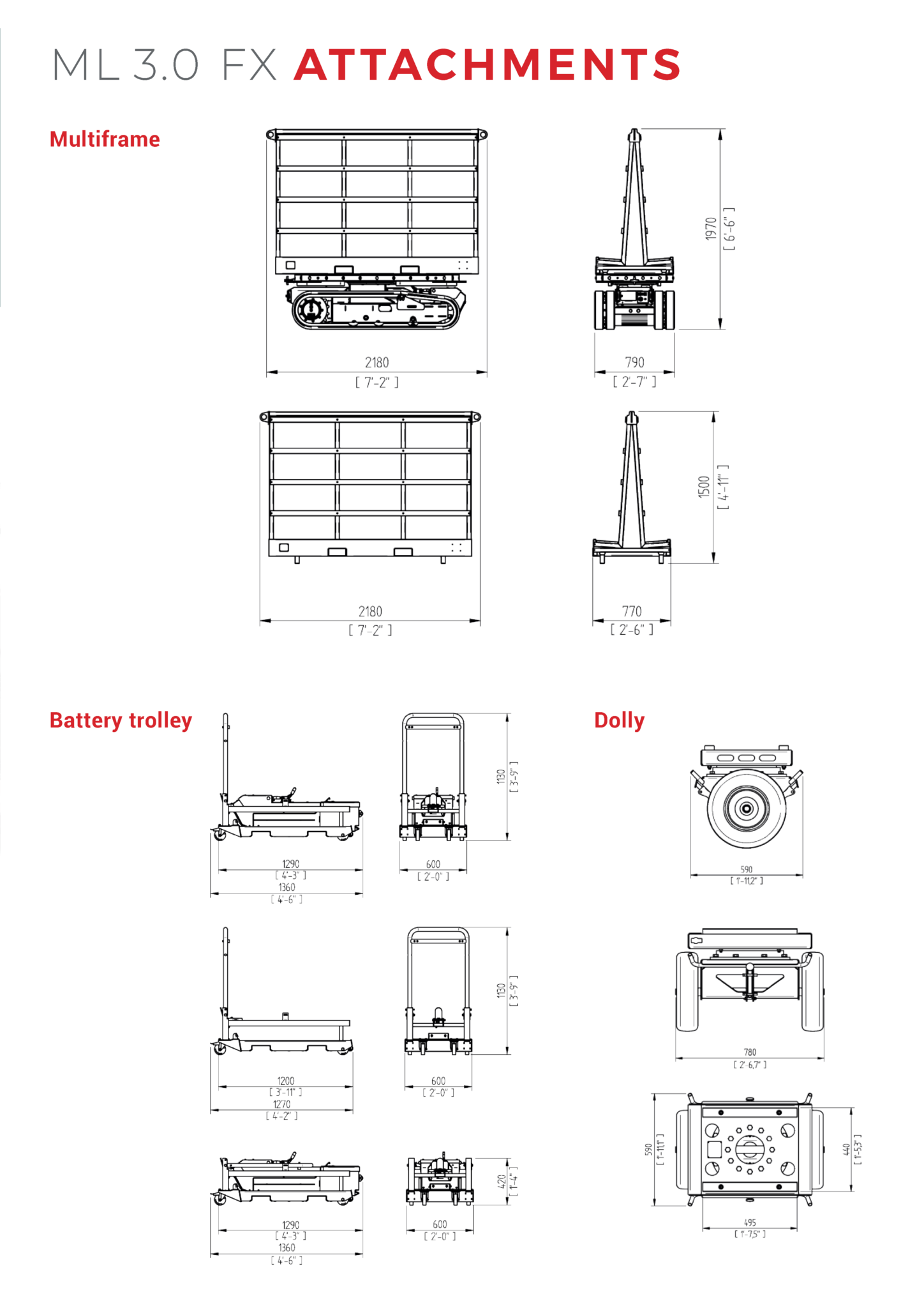 Attachments – Multiloader USA